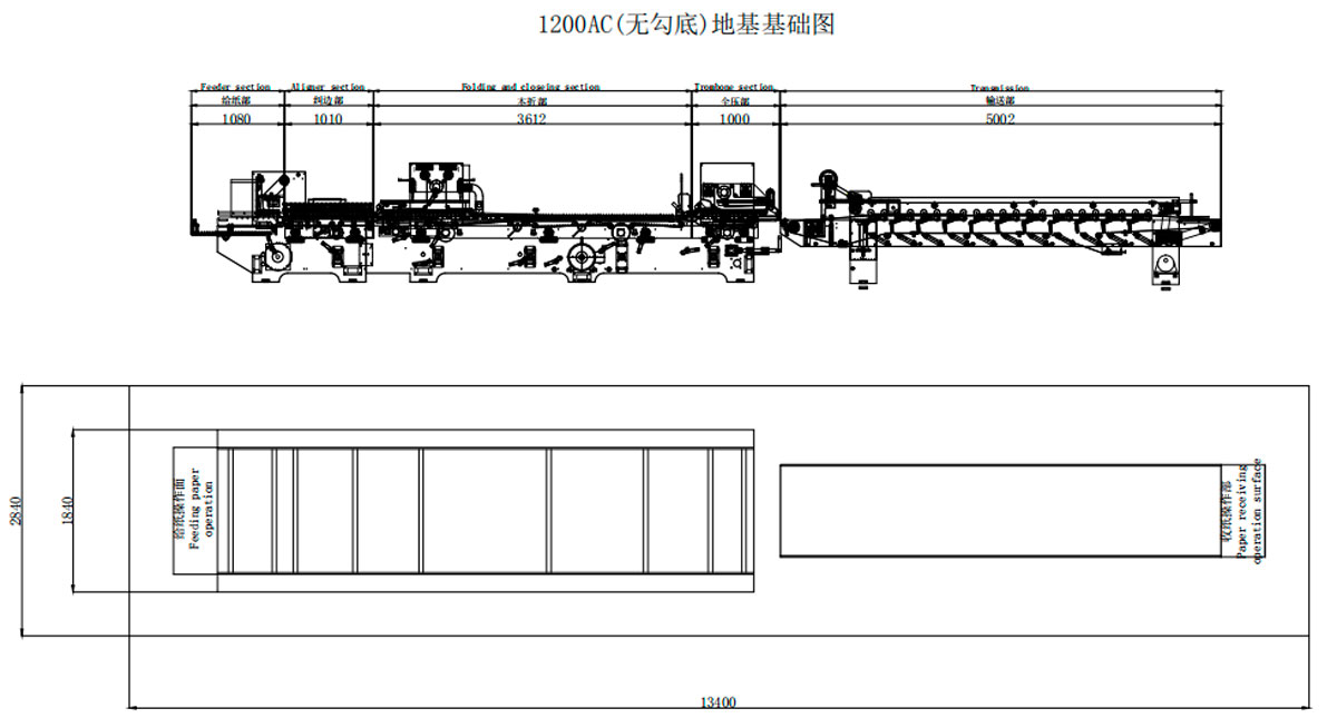 Automatic high-speed folder gluer - Gaoke Machinery
